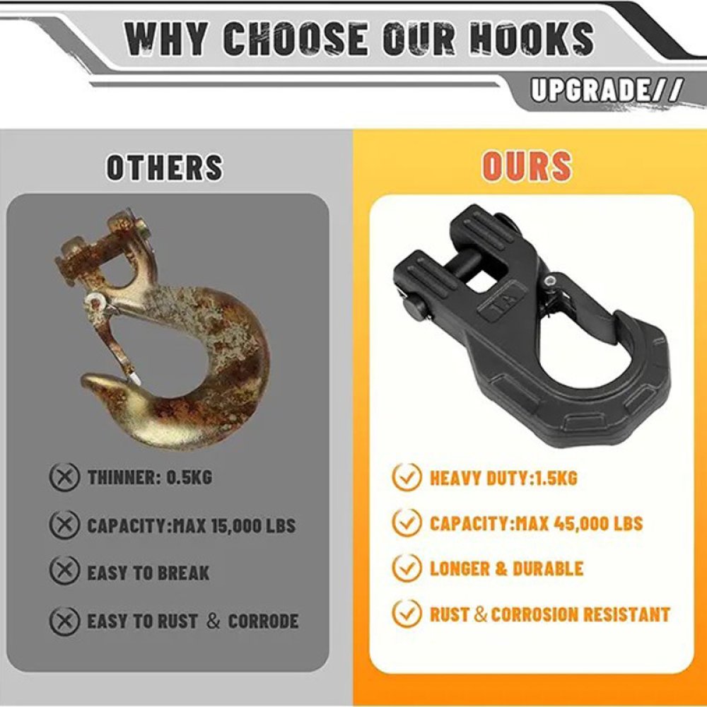 HLS Off-Road JDM Winch Hook 4x4 Shackle Tow Carabiner | For Car Jeep ...